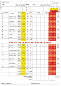 Scorecard – Brickendon Grange Golf Club